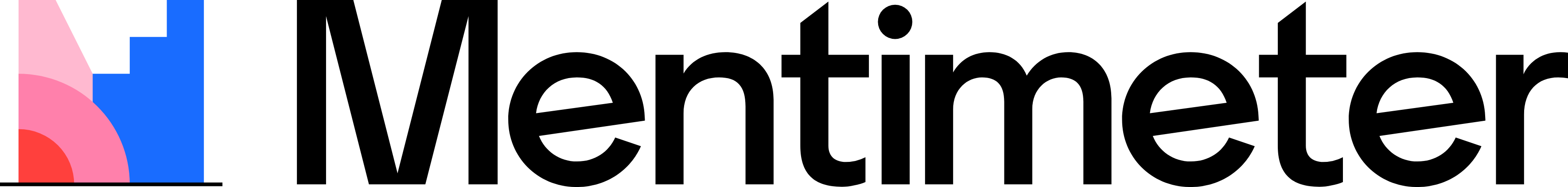 Offbeat Learning & Development Platform